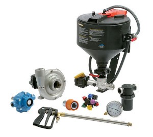 Hypro Pumps | Centrifugal, Diaphragm, Piston, Plunger, Roller ...