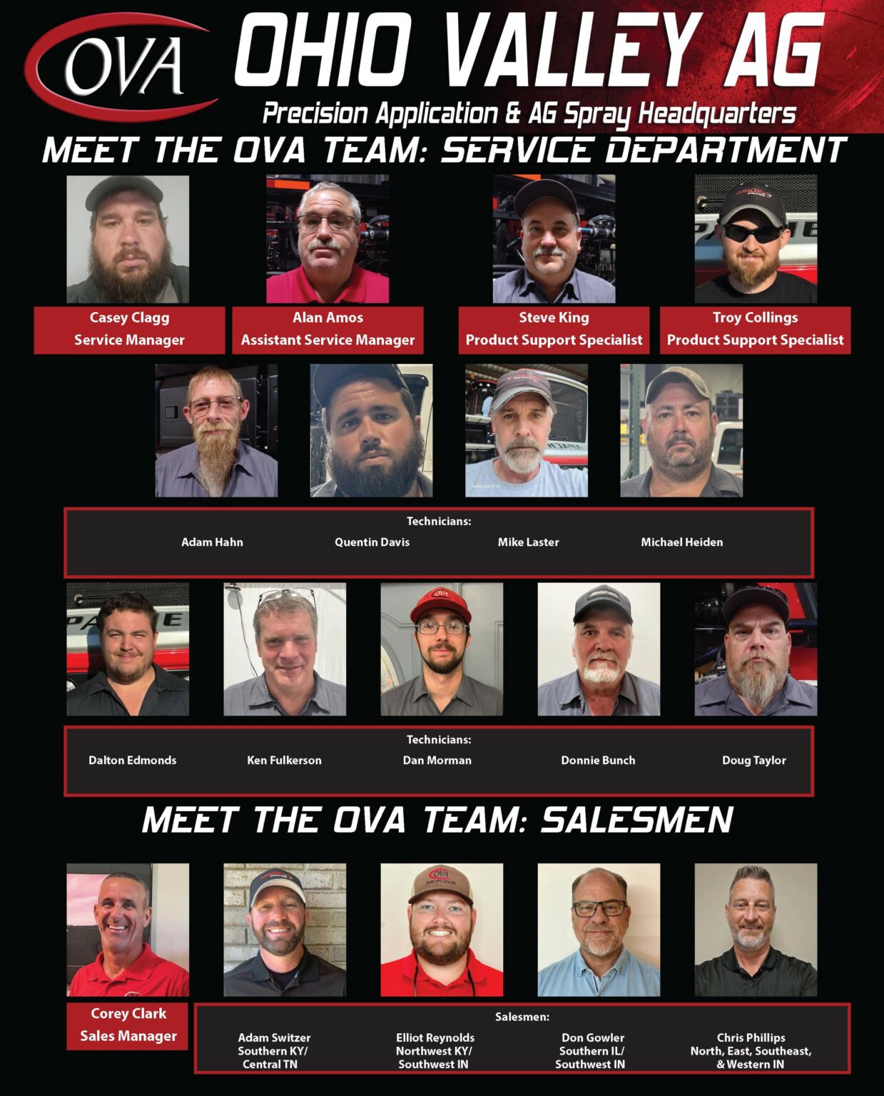 OVA Parts Catalog
